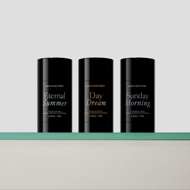 Each & Every Deodorant | Frequently Asked Questions – Each & Every Company